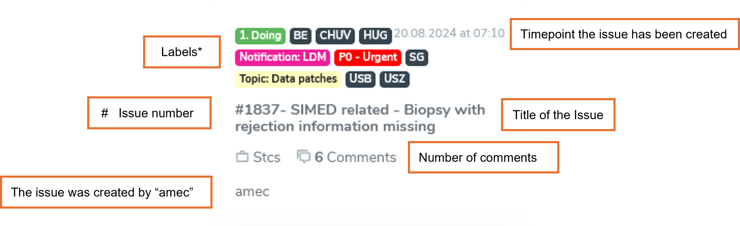 How to report an issue — User Manual - work in progress 0.1 documentation